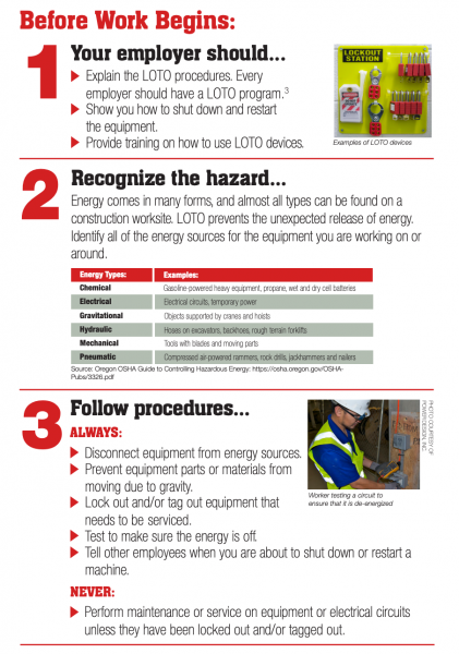 How to Improve Lockout/Tagout (LOTO) Safety - Safesite