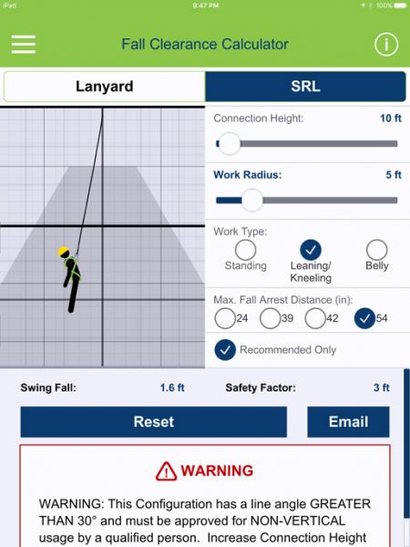 Exciting Advancements in Fall Prevention Technology - Safesite